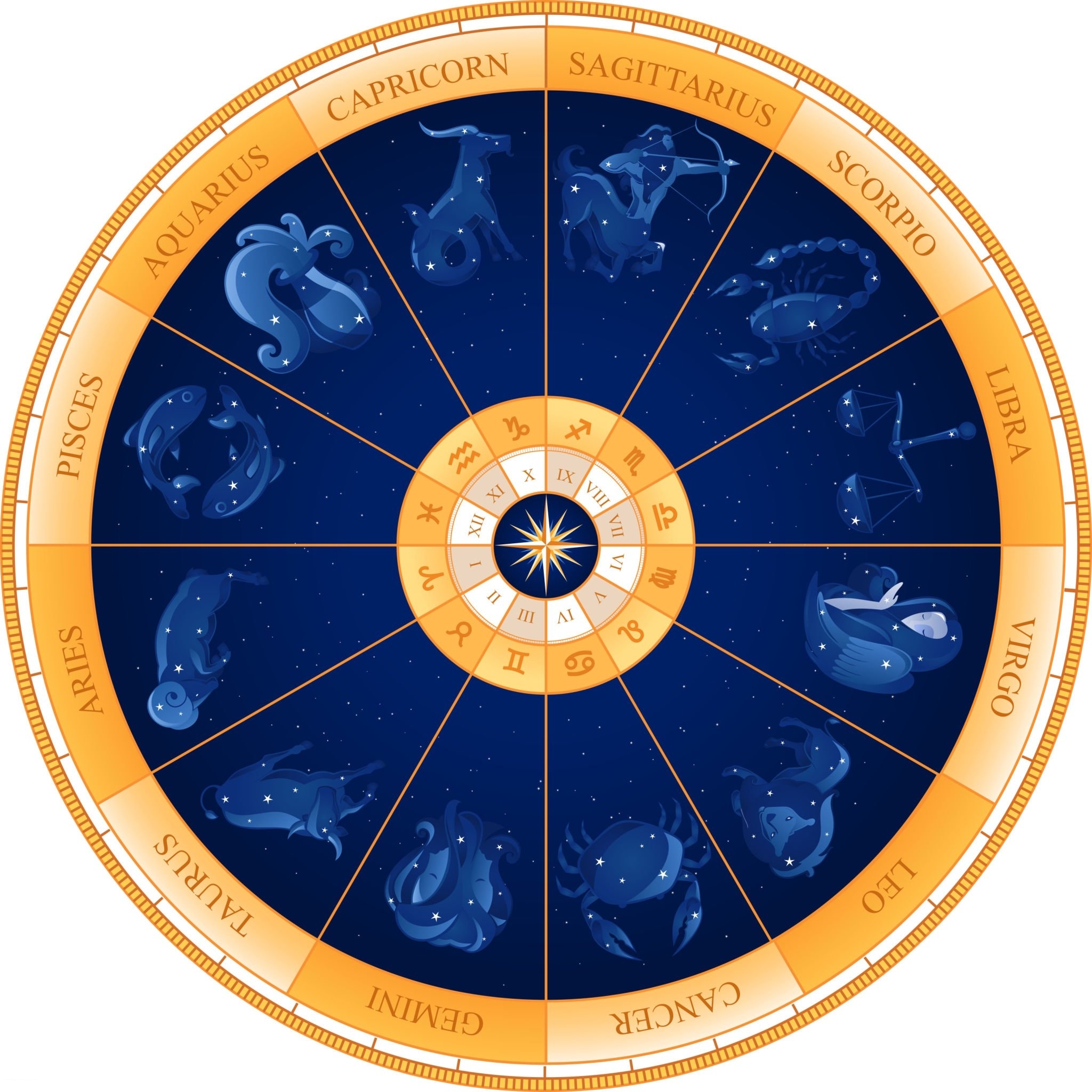 3 life principles of each zodiac sign – Reading Diet